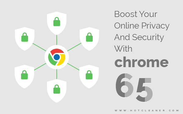 Privacy and Security News, Updates and Releases | Click&Clean